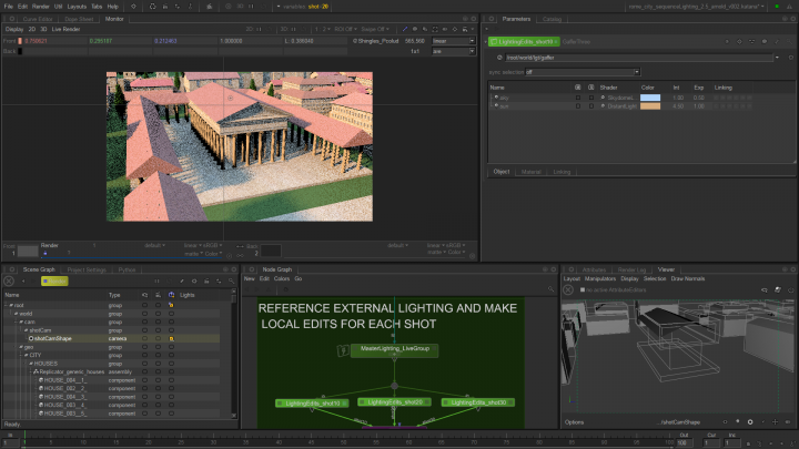 Katana | Lighting & Look Development | Foundry