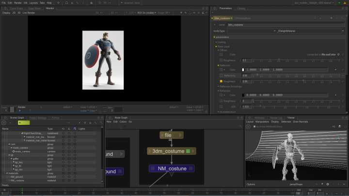 Katana | Lighting & Look Development | Foundry